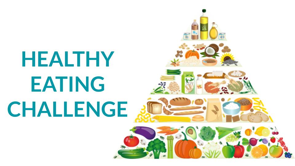 Healthy Eating Challenge | January 2022 - Jiu Jitsu Foundation